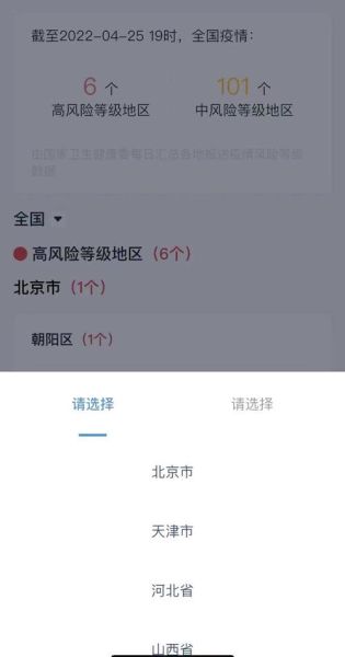 高风险地区查询最新_如何实时获取官方数据-第1张图片-山城妙识