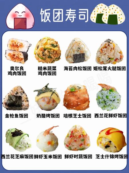 寿司种类大全_寿司图片怎么看懂-第1张图片-山城妙识