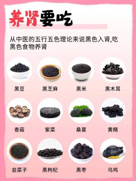 肾虚食补吃什么好_肾虚食补多久见效-第2张图片-山城妙识