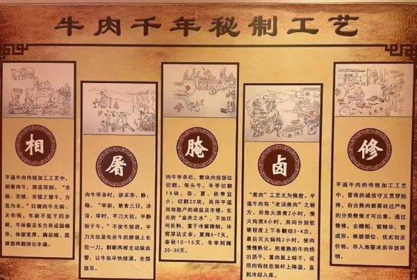 平遥牛肉哪里最正宗_平遥牛肉怎么保存-第1张图片-山城妙识