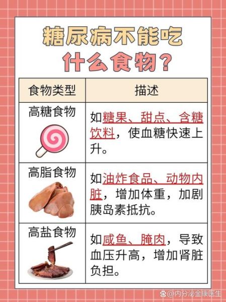 糖尿病患者不能吃什么_糖尿病饮食禁忌有哪些-第2张图片-山城妙识