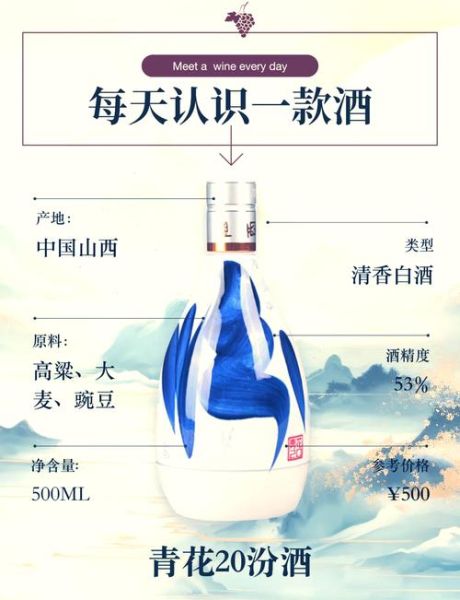 汾酒价格表大全_汾酒图片及价格查询-第1张图片-山城妙识