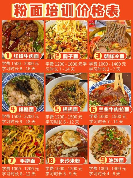 面食培训班学费多少_学做面条要多少钱-第2张图片-山城妙识 面食培训班学费多少_学做面条要多少钱-第2张图片-山城妙识