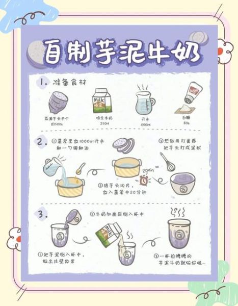 煮牛奶怎么才能不糊锅_牛奶糊锅怎么办-第2张图片-山城妙识