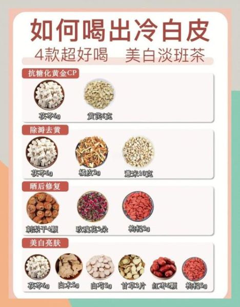 吃什么对皮肤好_皮肤暗沉吃什么能改善-第2张图片-山城妙识