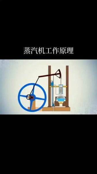 蒸汽锅炉工作原理_蒸汽锅炉如何产生蒸汽-第3张图片-山城妙识