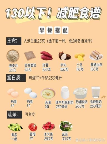 冬季减肥食谱有哪些_冬天怎么吃不胖-第3张图片-山城妙识 冬季减肥食谱有哪些_冬天怎么吃不胖-第3张图片-山城妙识