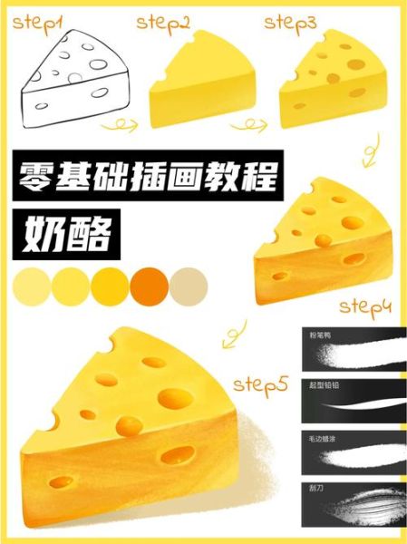 奶酪卡通简笔画怎么画_奶酪图片卡通简笔画教程-第3张图片-山城妙识 奶酪卡通简笔画怎么画_奶酪图片卡通简笔画教程-第3张图片-山城妙识