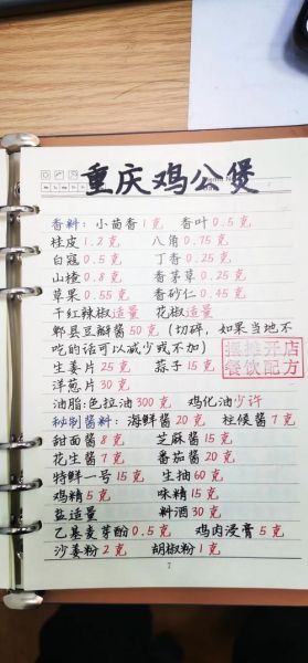 重庆烧鸡公怎么做_正宗重庆烧鸡公配方-第1张图片-山城妙识