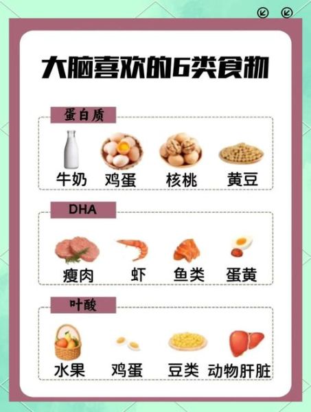 哪些食物对大脑好_提高记忆力的食物有哪些-第1张图片-山城妙识