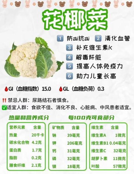 花菜什么人不能吃_花菜禁忌人群有哪些-第1张图片-山城妙识