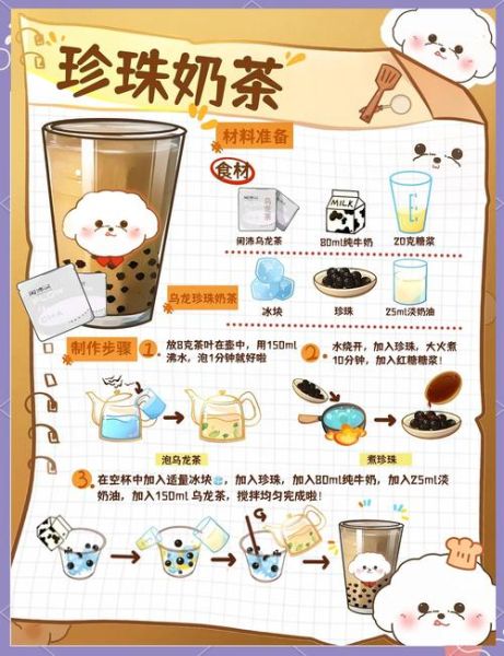 煮奶茶比例是多少_新手怎么调-第3张图片-山城妙识 煮奶茶比例是多少_新手怎么调-第3张图片-山城妙识