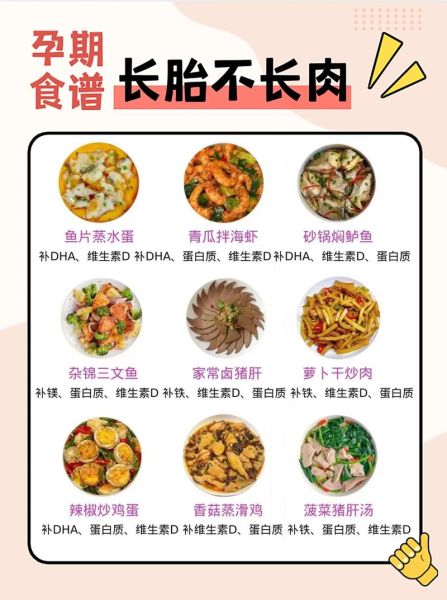 安胎吃什么食物好_孕期保胎饮食全攻略-第1张图片-山城妙识