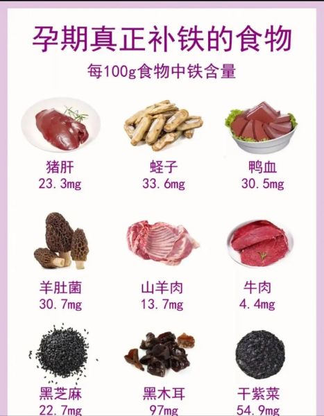 孕妇补铁补血吃什么好_孕期贫血怎么食补-第3张图片-山城妙识 孕妇补铁补血吃什么好_孕期贫血怎么食补-第3张图片-山城妙识