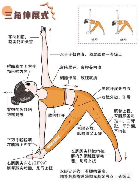 骨骼闭合还能长高吗_如何刺激二次增高-第1张图片-山城妙识