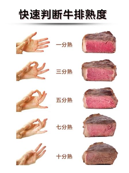 西餐牛排几分熟最好吃_如何挑选正宗西餐牛排-第1张图片-山城妙识