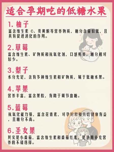 孕期低糖水果有哪些_孕妇控糖水果推荐-第3张图片-山城妙识