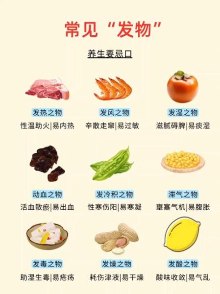 常见发物有哪些_发物大全一览表-第3张图片-山城妙识
