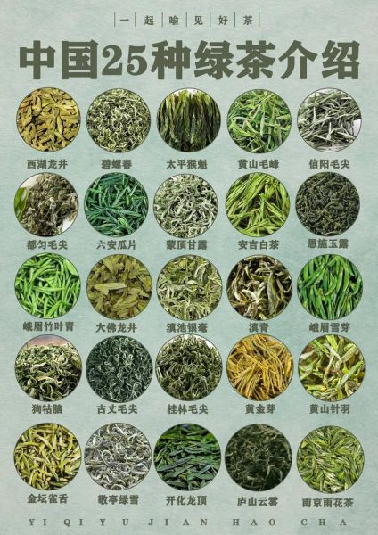 绿茶包括什么茶_哪些茶属于绿茶-第2张图片-山城妙识