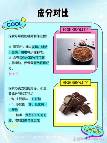 用可可粉怎么做巧克力_可可粉巧克力配方比例-第3张图片-山城妙识