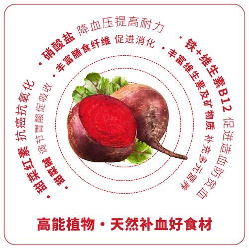 甜菜根多少钱一斤_甜菜根价格走势-第1张图片-山城妙识 甜菜根多少钱一斤_甜菜根价格走势-第1张图片-山城妙识