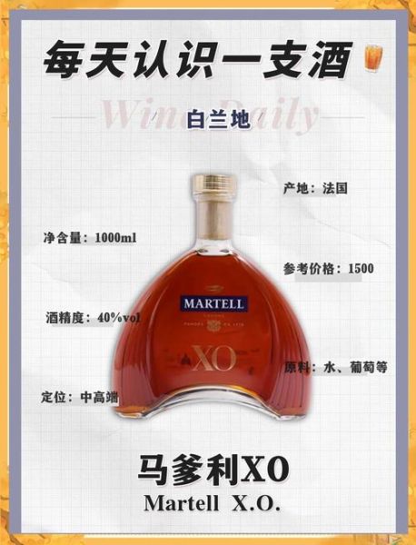 马爹利xo价格多少钱_马爹利xo真假怎么辨别-第1张图片-山城妙识