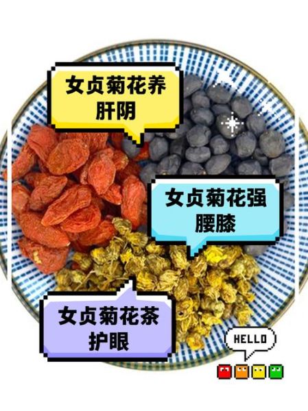 菊花和什么一起泡最好_菊花搭配什么泡水最养生-第3张图片-山城妙识