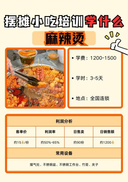 麻辣烫的做法及配方摆摊_麻辣烫摆摊需要准备什么-第3张图片-山城妙识