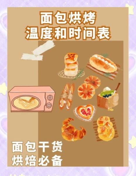 牛奶吐司面包的做法_烤箱温度和时间怎么设置-第2张图片-山城妙识