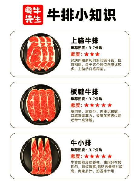 菲力牛排怎么做才嫩_菲力牛排和西冷牛排区别-第1张图片-山城妙识