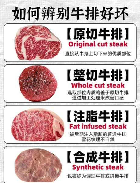 牛排种类有哪些_牛排等级怎么划分-第1张图片-山城妙识