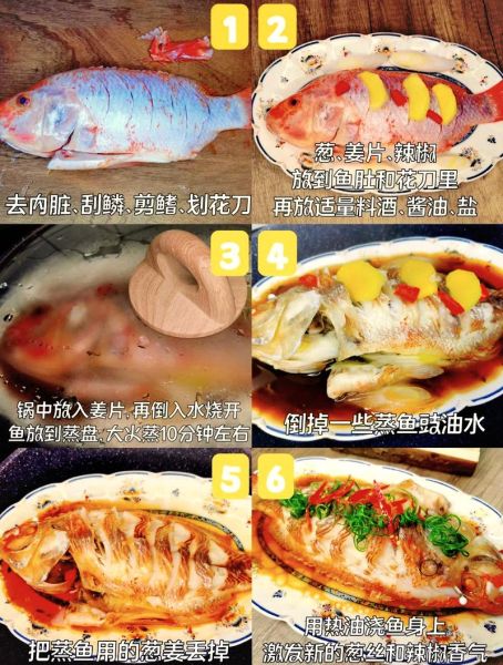 红鲷鱼的营养价值_红鲷鱼适合什么人吃-第1张图片-山城妙识