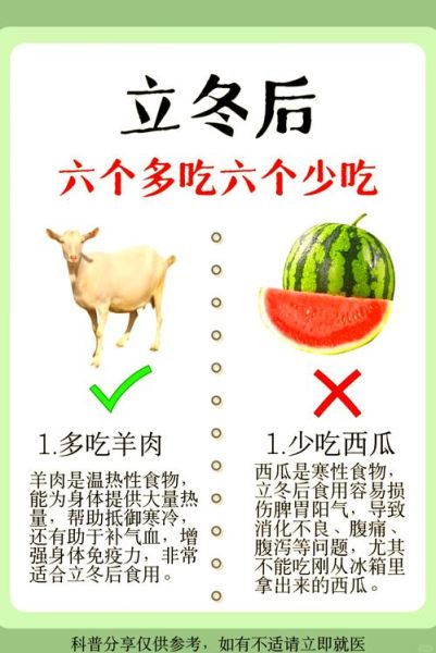 立冬吃什么传统食物_立冬风俗饮食图片解析-第2张图片-山城妙识 立冬吃什么传统食物_立冬风俗饮食图片解析-第2张图片-山城妙识