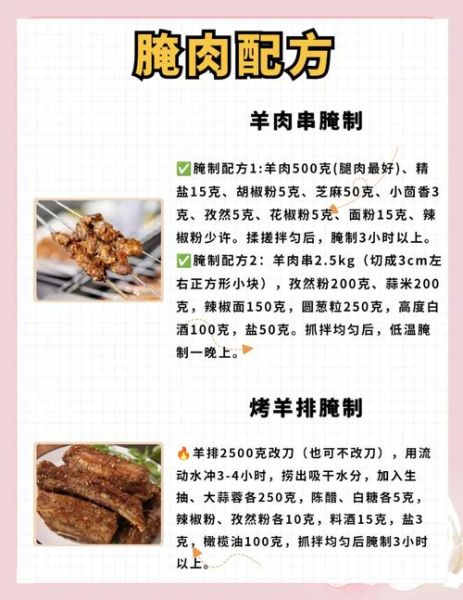 如何腌咸肉好吃_咸肉腌制配方比例-第1张图片-山城妙识