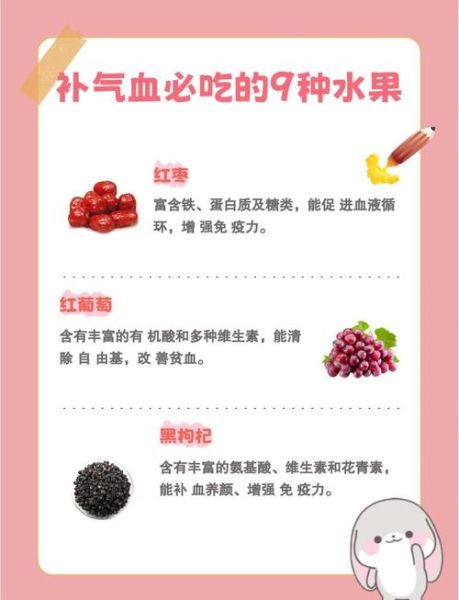 补血的食物有哪些_补血的水果哪种最快-第2张图片-山城妙识