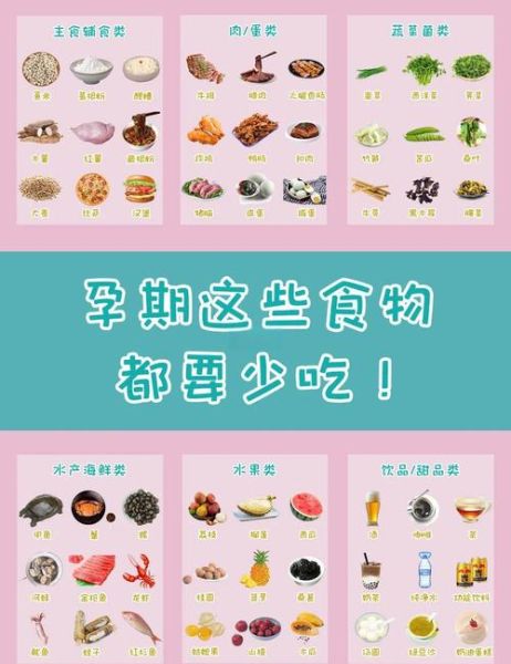 孕妇不能吃什么食物_孕期饮食禁忌清单-第3张图片-山城妙识