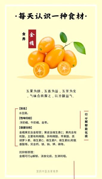 金桔怎么吃最正确_金桔的正确吃法-第1张图片-山城妙识
