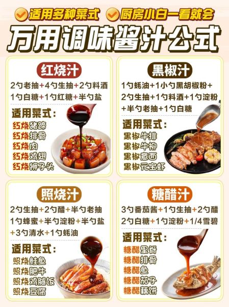 黑胡椒酱怎么吃_黑胡椒酱的吃法大全-第1张图片-山城妙识