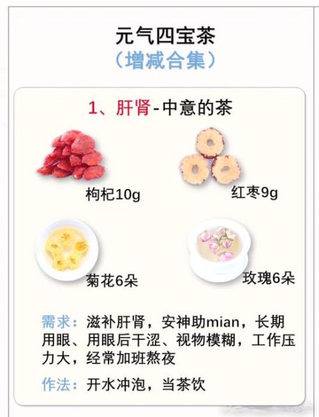 冬季养生茶配方大全_冬季喝什么茶最暖身-第1张图片-山城妙识