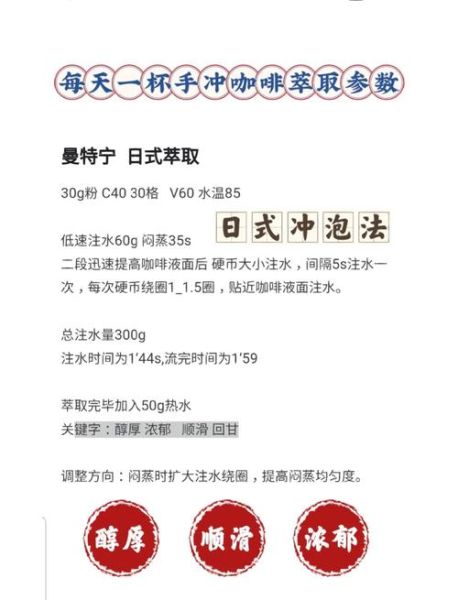 曼特宁咖啡豆怎么冲泡_曼特宁咖啡豆风味特点-第3张图片-山城妙识