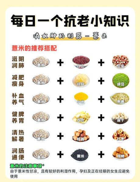 薏米可以直接煮粥吗_薏米煮粥要不要提前泡-第1张图片-山城妙识