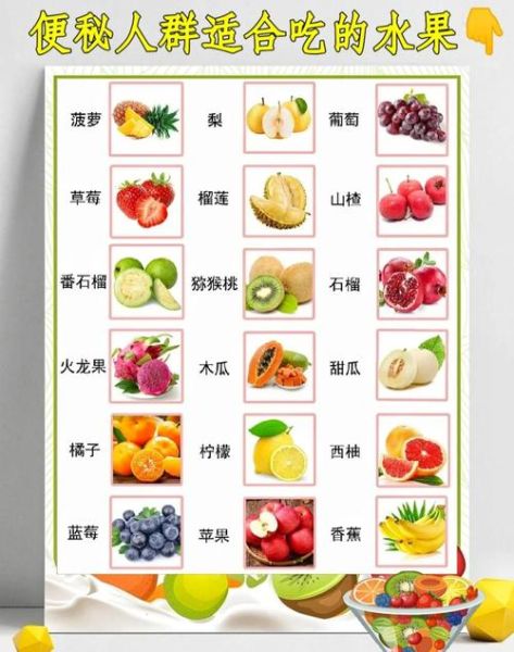 吃什么水果去火通便_便秘上火吃什么水果-第3张图片-山城妙识