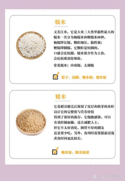 粳米和大米有什么区别_粳米功效与作用禁忌-第3张图片-山城妙识