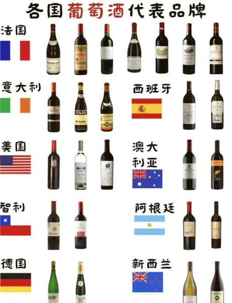 世界红酒排名前十有哪些_顶级红酒品牌怎么选-第3张图片-山城妙识