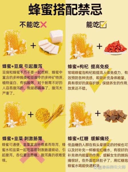 蜂蜜的正确吃法_一天吃多少合适-第1张图片-山城妙识 蜂蜜的正确吃法_一天吃多少合适-第1张图片-山城妙识