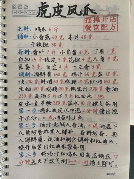 广式虎皮凤爪怎么做_正宗虎皮凤爪配方-第1张图片-山城妙识