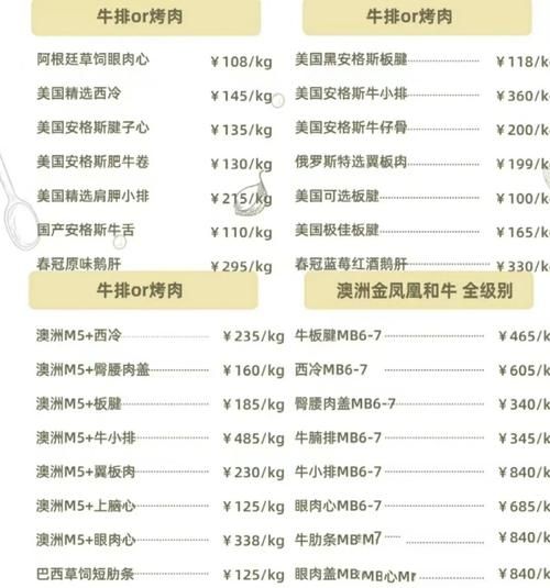 西餐厅主菜菜单推荐_牛排怎么选-第3张图片-山城妙识