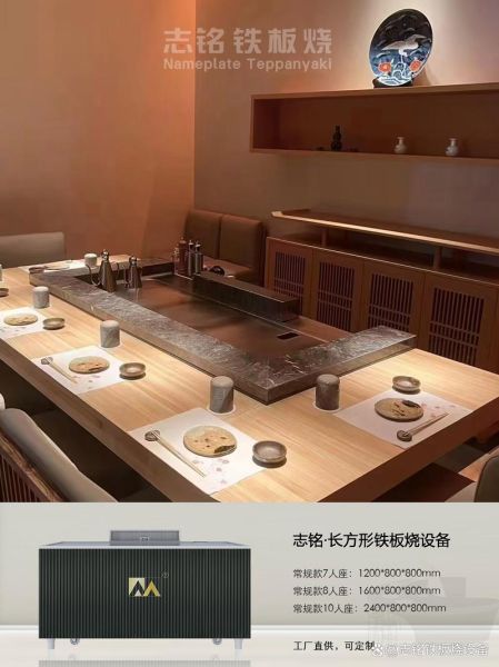 铁板烧设备自制_需要哪些材料-第3张图片-山城妙识