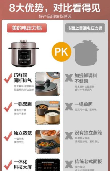 电压力锅哪个牌子好_美的电压力锅销量第一原因-第2张图片-山城妙识