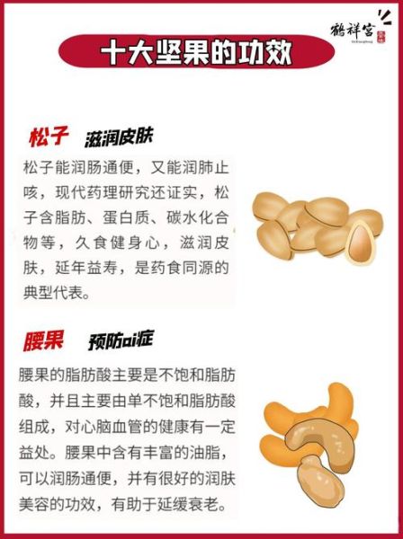 十大坚果营养价值排名_哪种坚果最健康-第3张图片-山城妙识